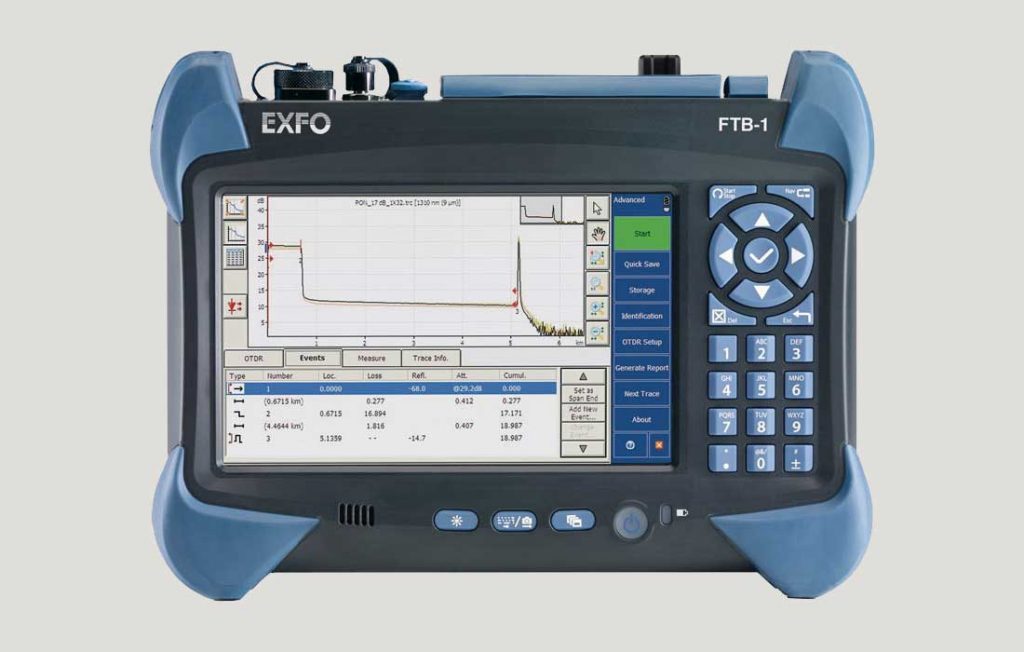 exfo – Openline Fiberoptic
